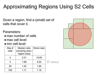 Geometry on the Sphere Google's S2 Library.pdf