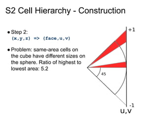 Geometry on the Sphere Google's S2 Library.pdf