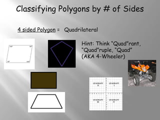 Geometry polygons | PPT