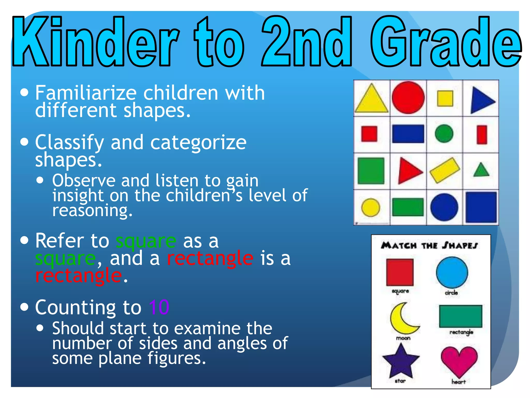 Geometry presentation | PPTX