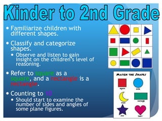 Geometry presentation | PPTX