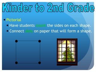 Geometry presentation | PPTX