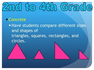 Geometry presentation | PPTX