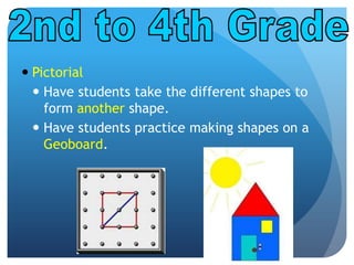 Geometry presentation | PPTX