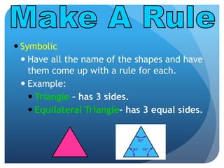Geometry presentation | PPTX