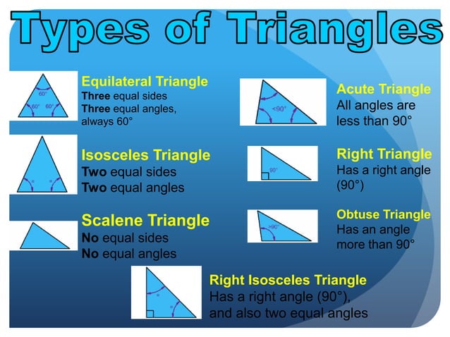 Geometry presentation | PPT