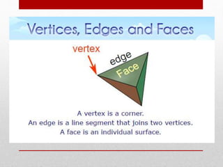 Geometry Crash Course | PPT