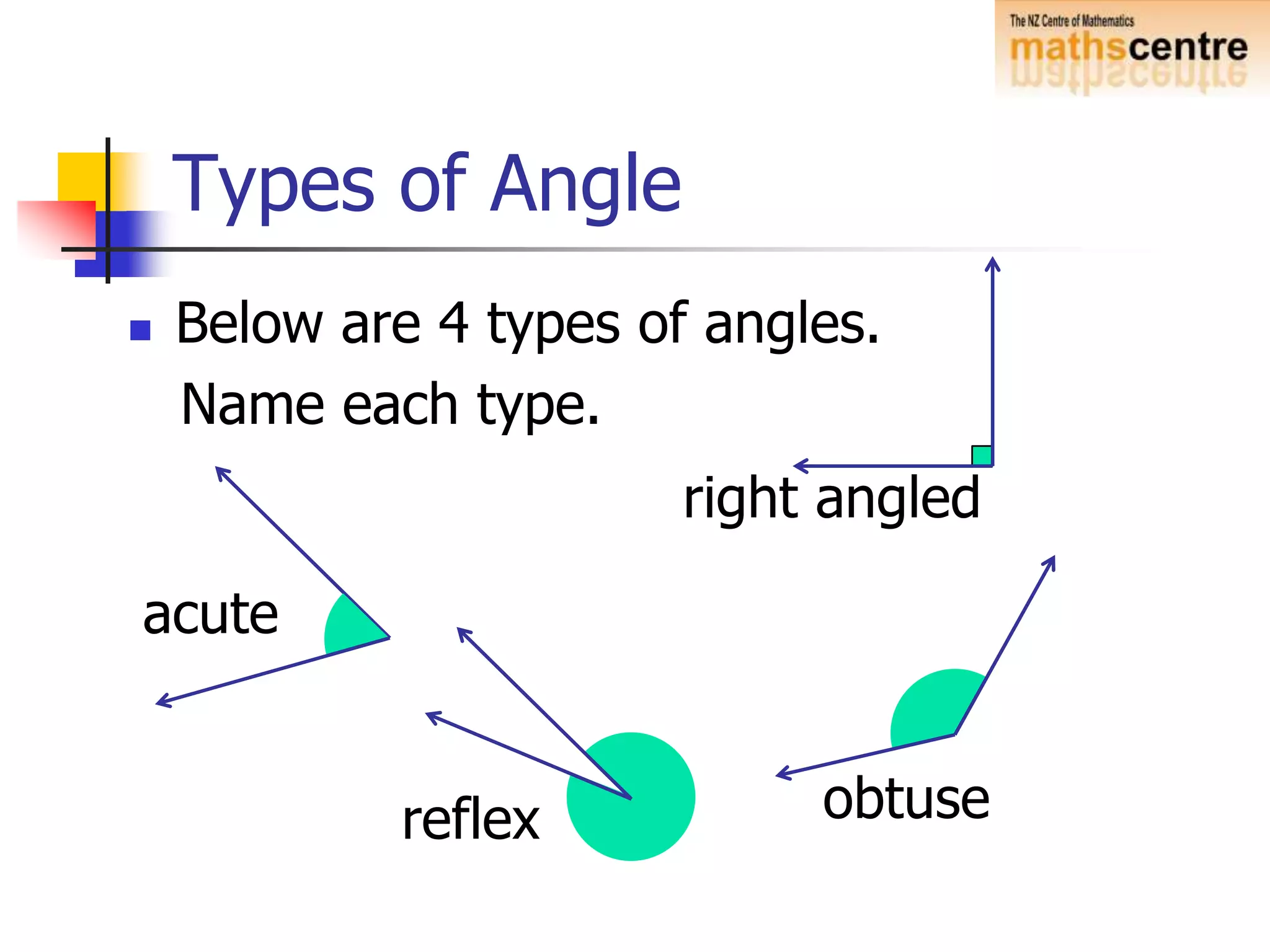 Geometry Review Lesson | PPTX