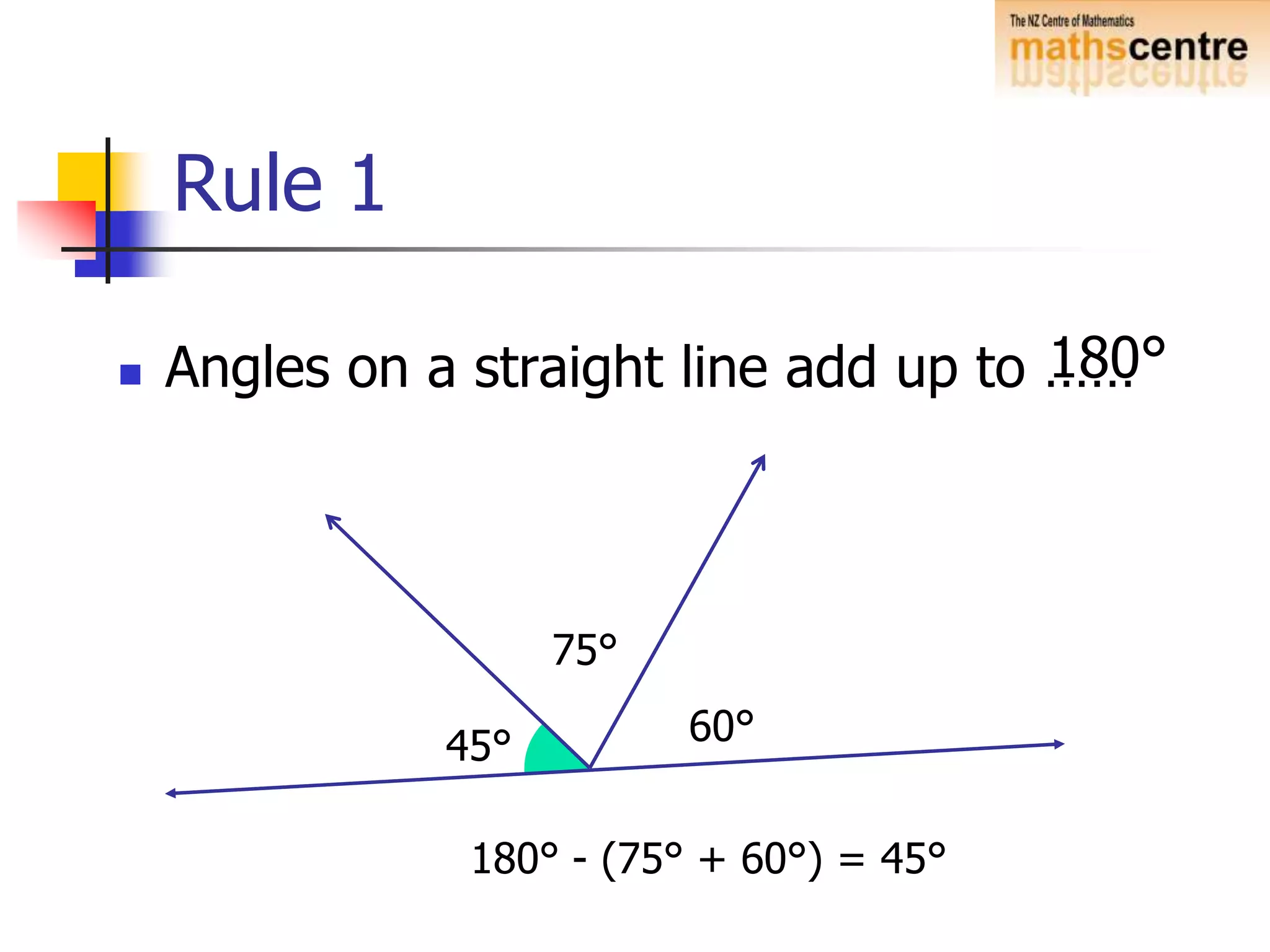 Geometry Review Lesson | PPTX