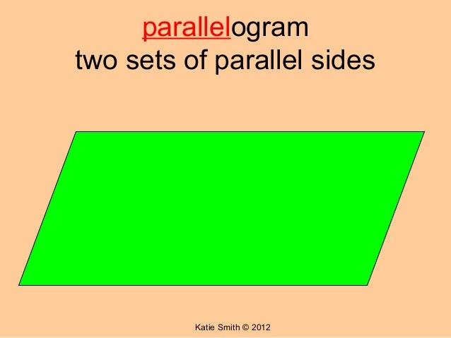 Geometry review show