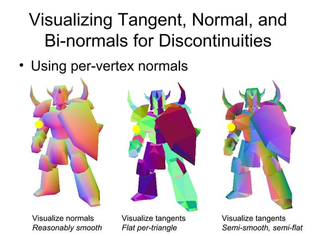 Geometry Shader-based Bump Mapping Setup | PPT