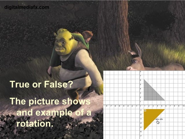 Geometry Shrek Powerpoint | PPT