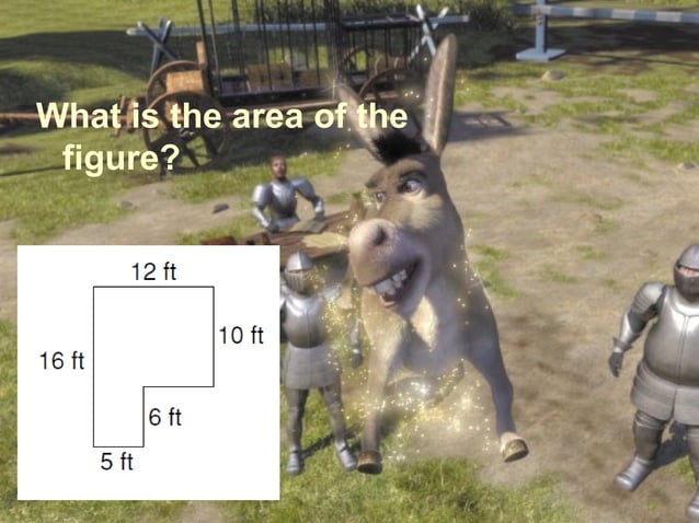 Geometry Shrek Powerpoint | PPT