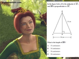 Geometry Shrek Powerpoint | PPT