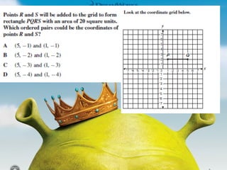 Geometry Shrek Powerpoint | PPT