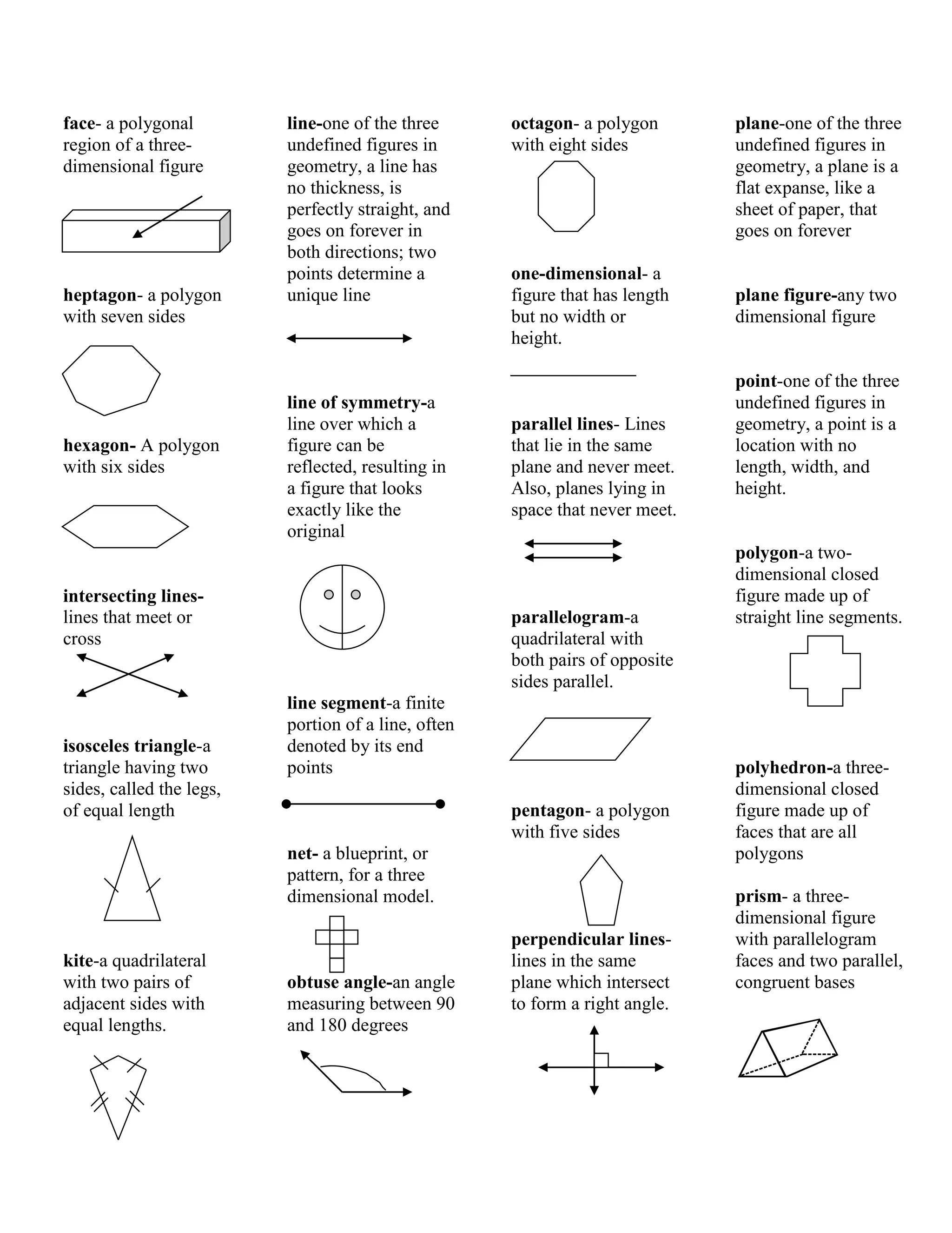 Geometry terms (1) | PDF
