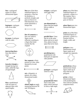 Geometry Circle Terms
