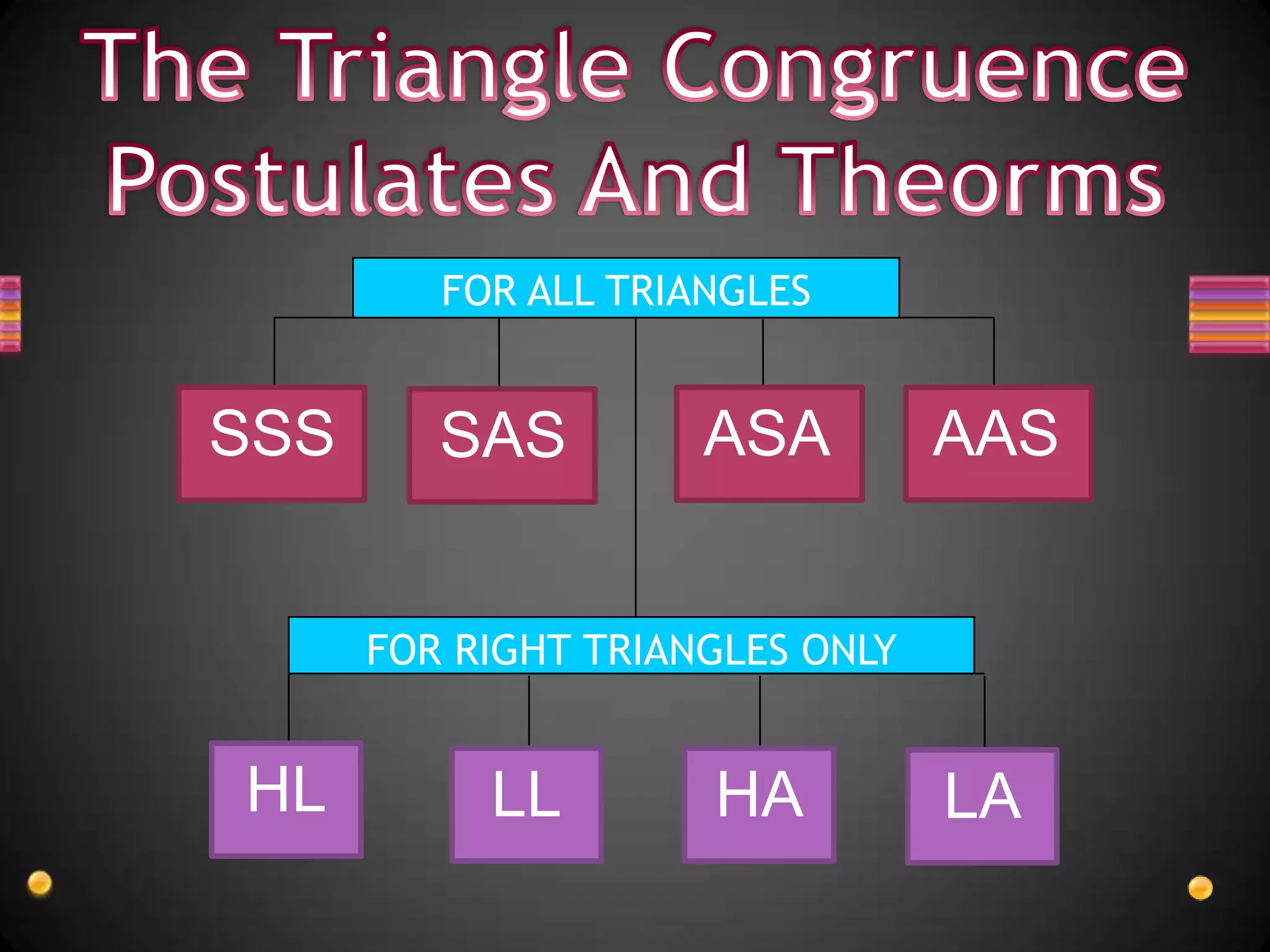 Geometry the congruence of triangles | PPT