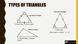 Geometry theorem triangles and Circles | PPTX