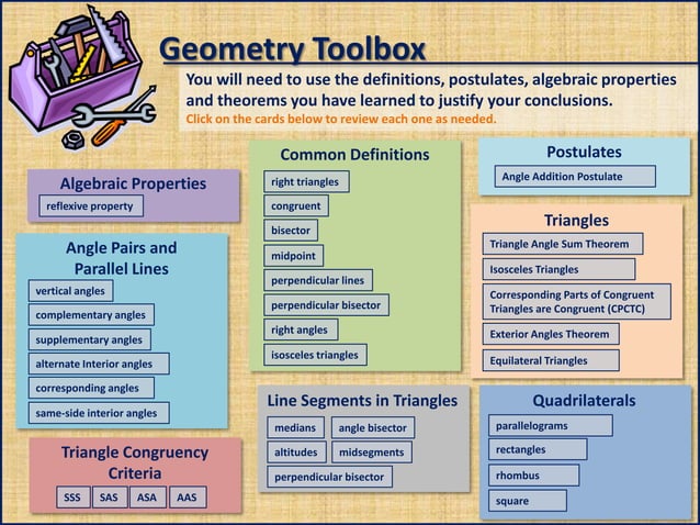 Geometry toolbox advanced proofs (3) | PPT