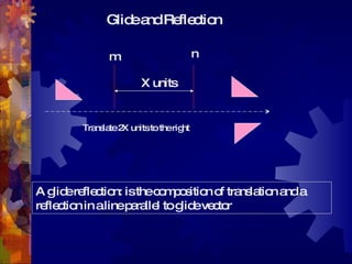 Geometry Transformation | PPT