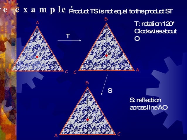 Geometry Transformation | PPT | 3-D Graphics | Computer Software and ...