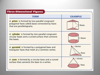 Geometry unit 11.1 | PPT