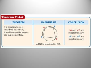 Geometry unit 12.3 | PPT