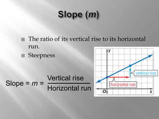 Geometry unit 3.7 | PPTX | Geology | Science