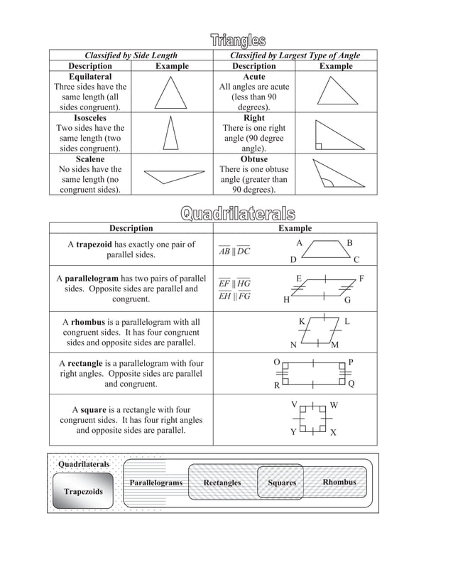 Geometry vocabulary assignment | PDF