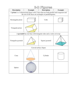 Geometry vocabulary assignment | PDF