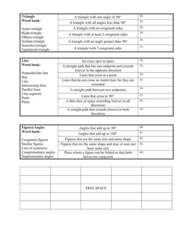 Geometry vocabulary assignment | PDF