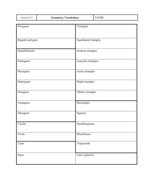 Geometry vocabulary assignment | PDF