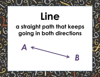 Geometry Unit Vocabulary/Word Wall | PPT