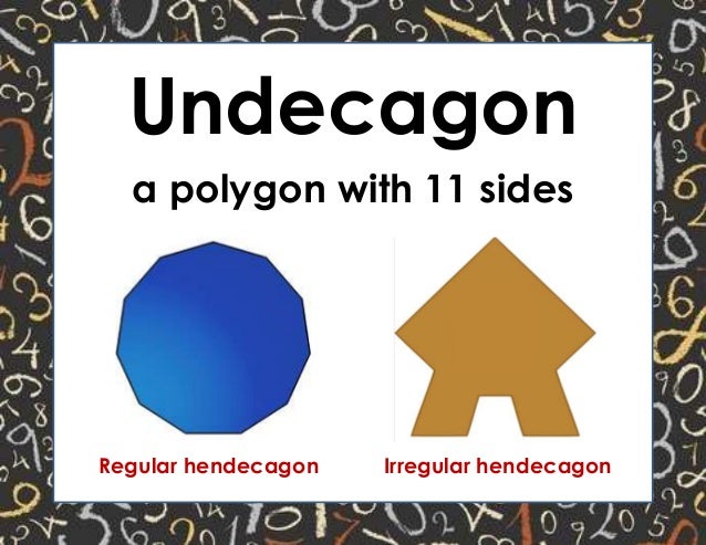 Geometry Unit Vocabulary/Word Wall