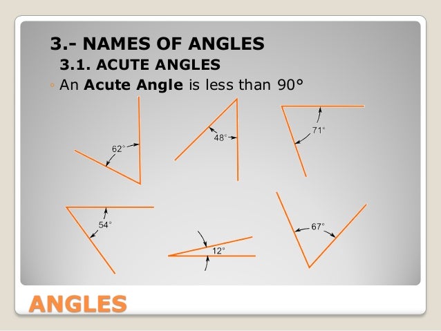 Geometry Angles