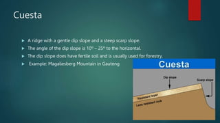 geomicrolesson slides | PPTX