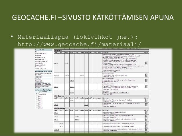 Geokätkön piilottaminen | PPT