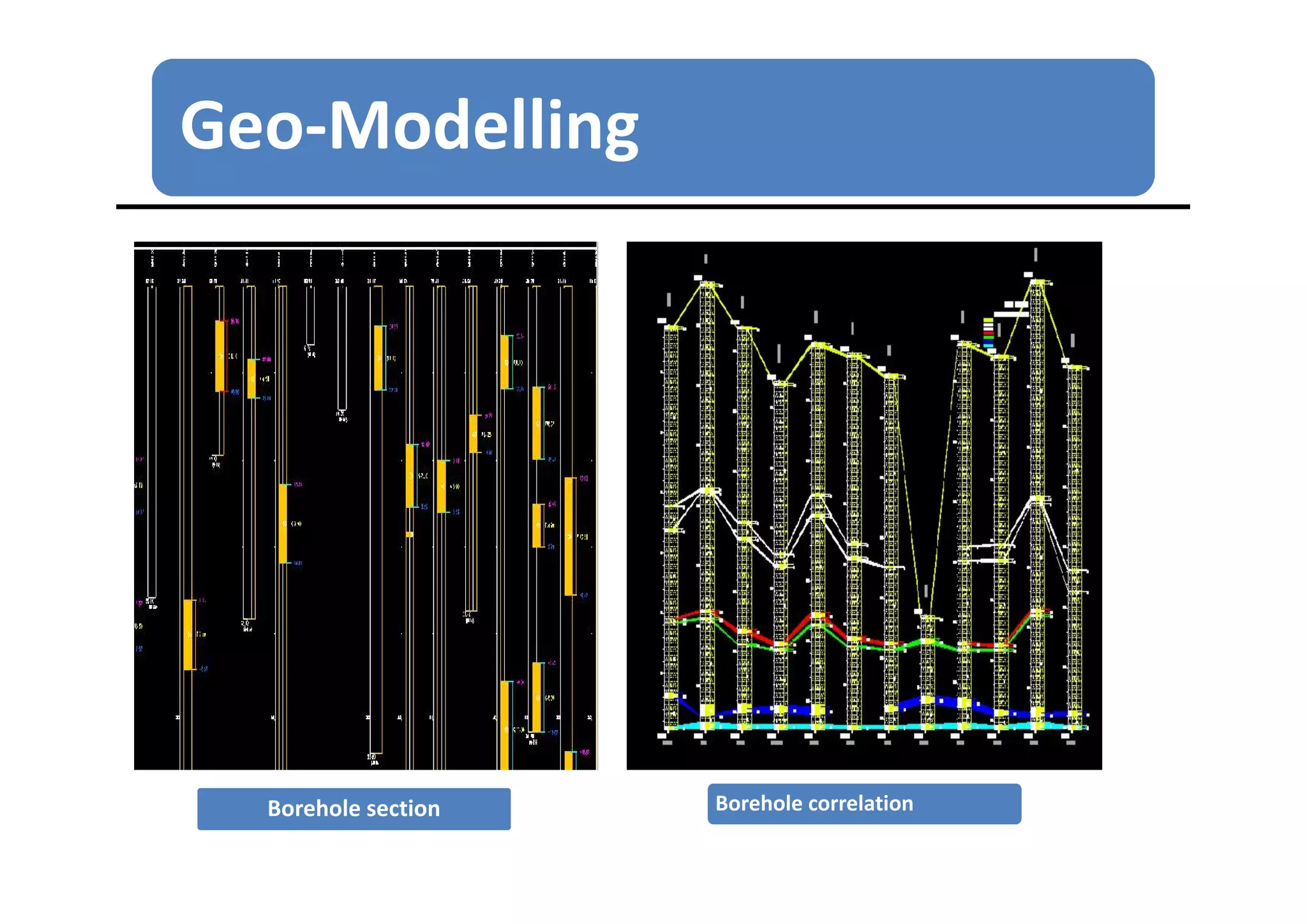 Geomodelling Resource And Reserve Estimation Using Mining Software Pdf