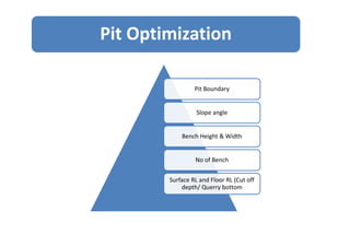Geomodelling, resource & reserve estimation using mining software | PDF