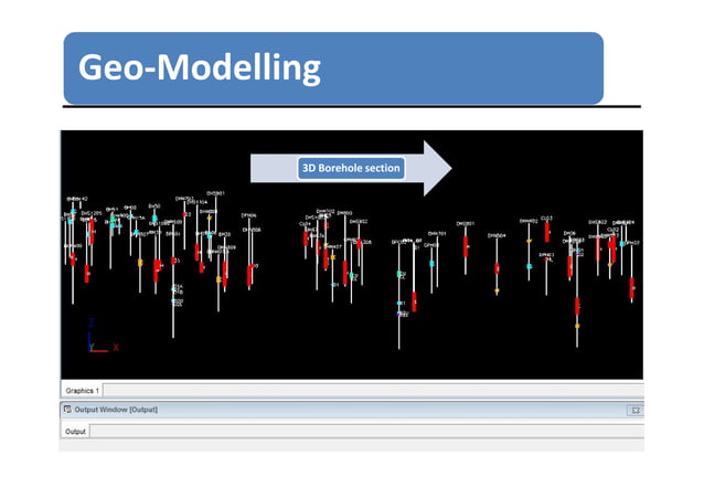 Geomodelling Resource And Reserve Estimation Using Mining Software Pdf