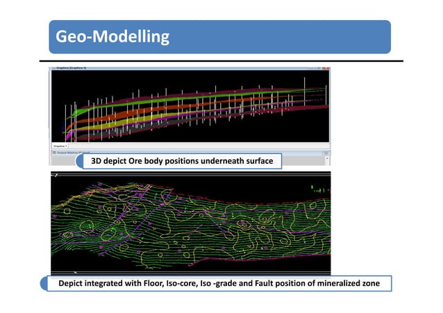 Geomodelling Resource And Reserve Estimation Using Mining Software Pdf