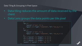 The Beauty of Mapping Big Data | PPT