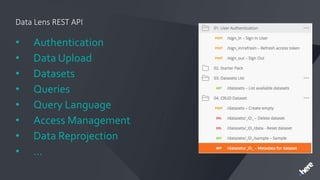 The Beauty of Mapping Big Data | PPT