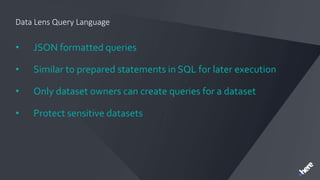 The Beauty of Mapping Big Data | PPT