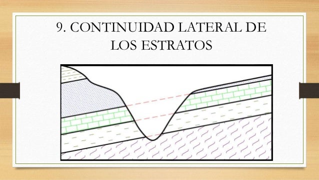 Geomorfología