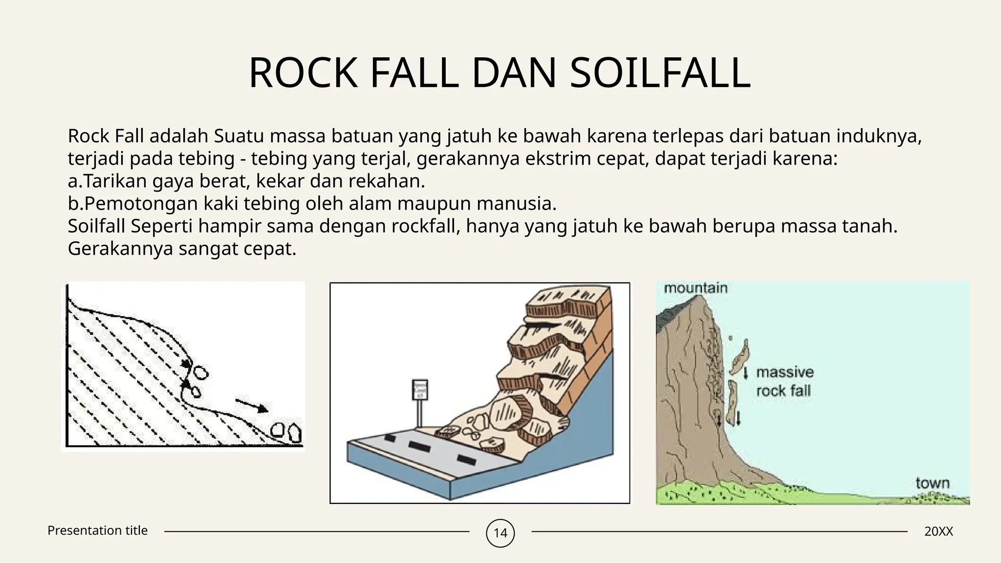 Geomorfologi 5-6 Mass Movement material pptx | PPTX