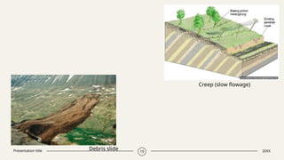 Geomorfologi 5-6 Mass Movement material pptx | PPTX