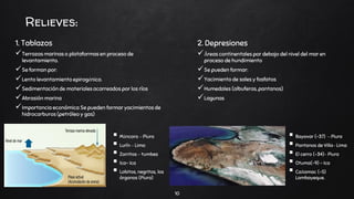 Geomorfologia de la costa | PDF