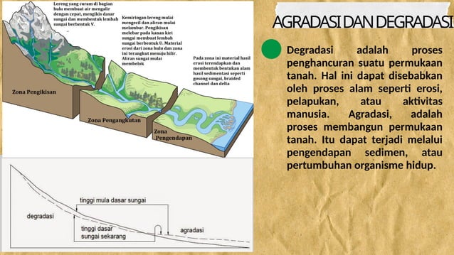 GEOMORFOLOGI_PENDAHULUAN_PEOSES GEOMORFIK | PPT